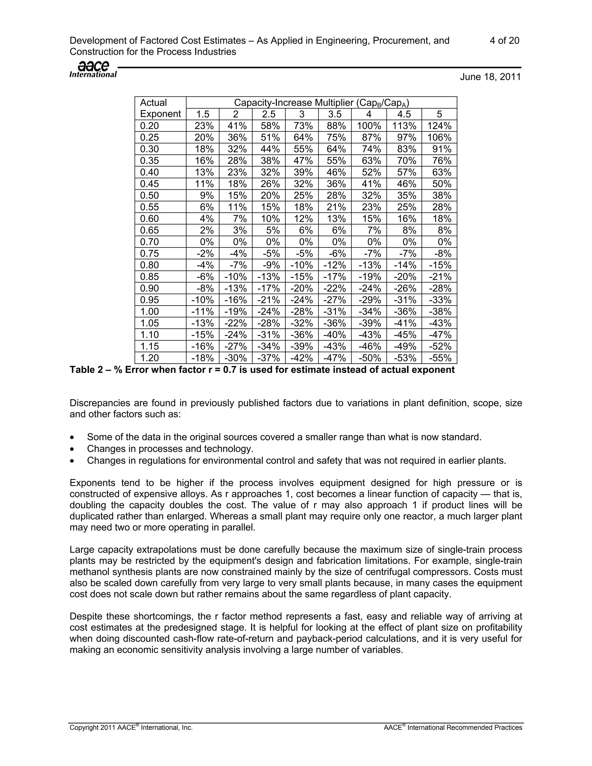 Aace factored cost estimation | PDF