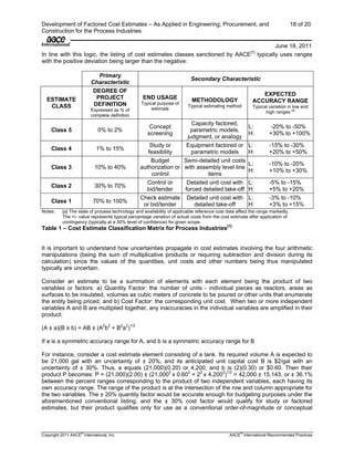 Aace factored cost estimation | PDF