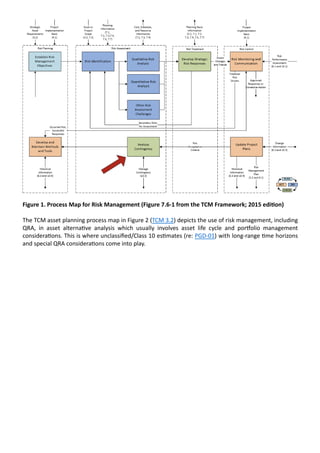 AACE GUIDE TO QUANTITATIVE RISK ANALYSIS.pdf