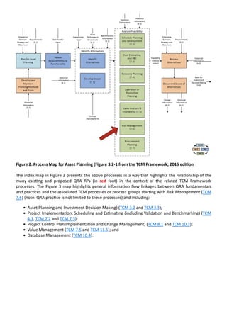 AACE GUIDE TO QUANTITATIVE RISK ANALYSIS.pdf