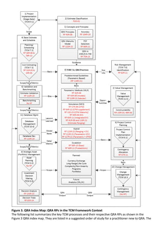AACE GUIDE TO QUANTITATIVE RISK ANALYSIS.pdf