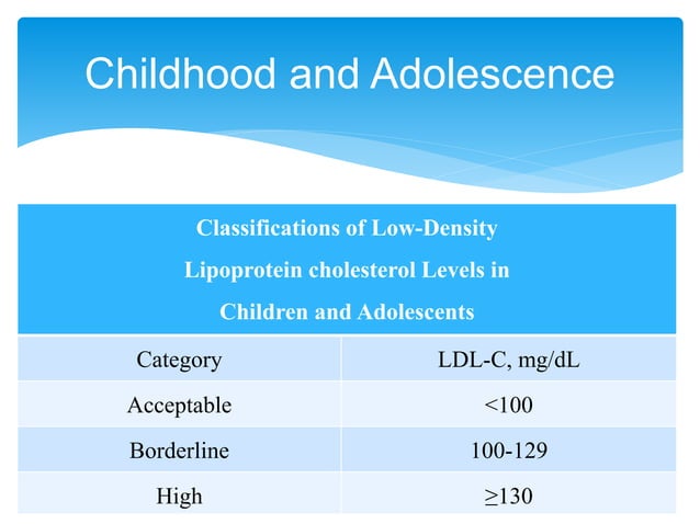 Aace Guideline 2017: Management of Dyslipidemia and Prevention of ...