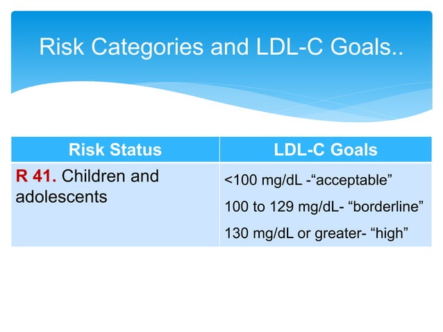 Aace Guideline 2017: Management of Dyslipidemia and Prevention of ...