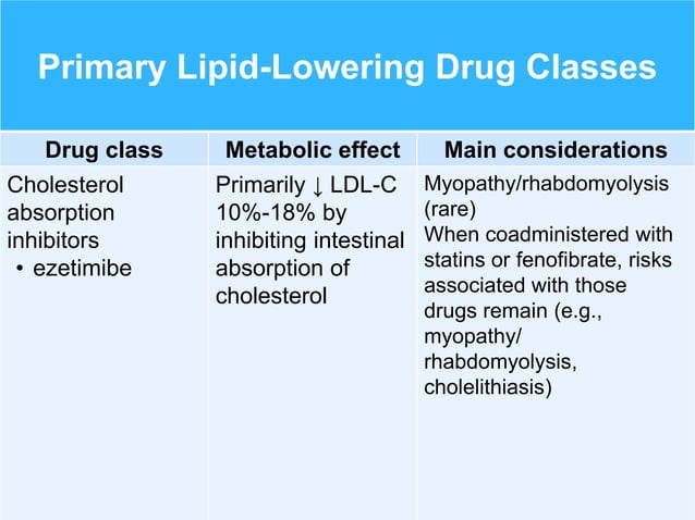 Aace Guideline 2017: Management of Dyslipidemia and Prevention of ...
