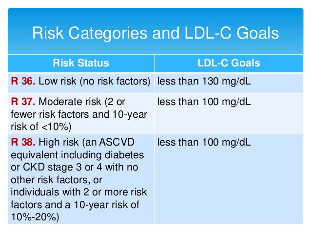 Aace Guideline 2017: Management of Dyslipidemia and Prevention of At… Aace Guideline 2017: Management of Dyslipidemia and Prevention of At…