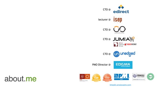 Engineering Management - Challenges and misconceptions | PDF