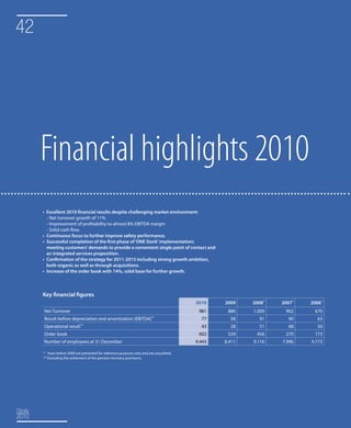 STS0228_Jaarmagazine_v25 | PDF