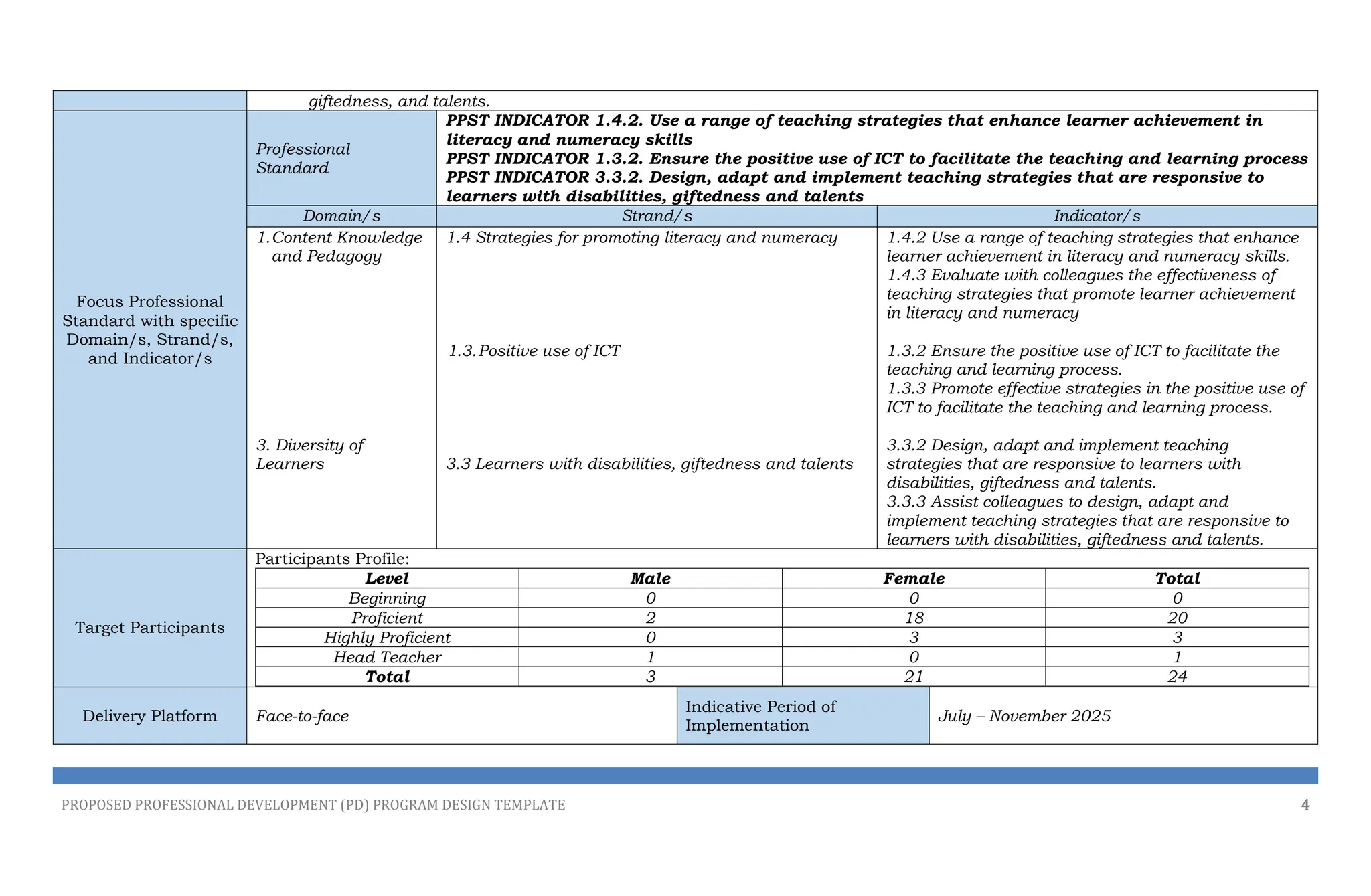 AAC_Final-Enclosure-No.-5-Five-Month-LAC-Plan.docx