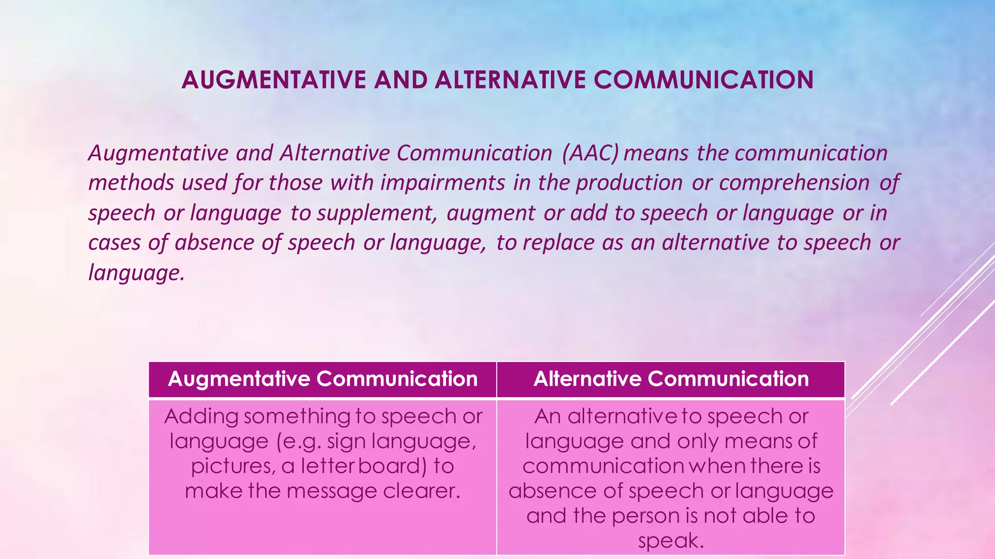 AUGMENTATIVE AND ALTERNATIVE COMMUNICATION FOR PEOPLE WITH INTELLECTUAL ...