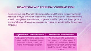 AUGMENTATIVE AND ALTERNATIVE COMMUNICATION FOR PEOPLE WITH INTELLECTUAL DISABILITY | PDF | Brain ...