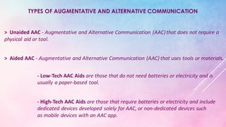 AUGMENTATIVE AND ALTERNATIVE COMMUNICATION FOR PEOPLE WITH INTELLECTUAL DISABILITY | PDF | Brain ...