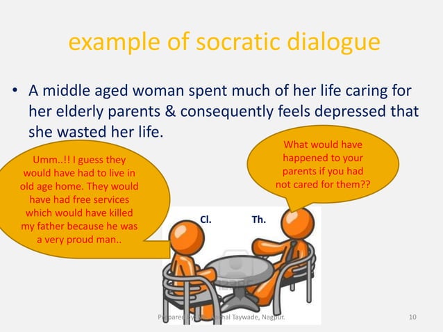 logo therapy techniques by V. Frankl | PPSX | Physical Therapy | Wellness