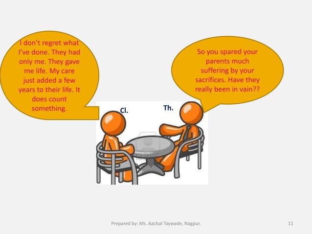 logo therapy techniques by V. Frankl | PPSX | Physical Therapy | Wellness