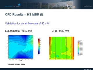 Numerical modelling of two types of MBR | PPTX | Physics | Science