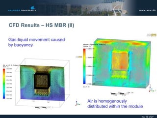 Numerical modelling of two types of MBR | PPTX | Physics | Science