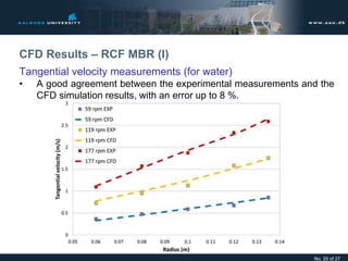 Numerical modelling of two types of MBR | PPTX | Physics | Science