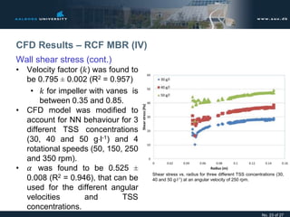 Numerical modelling of two types of MBR | PPTX | Physics | Science