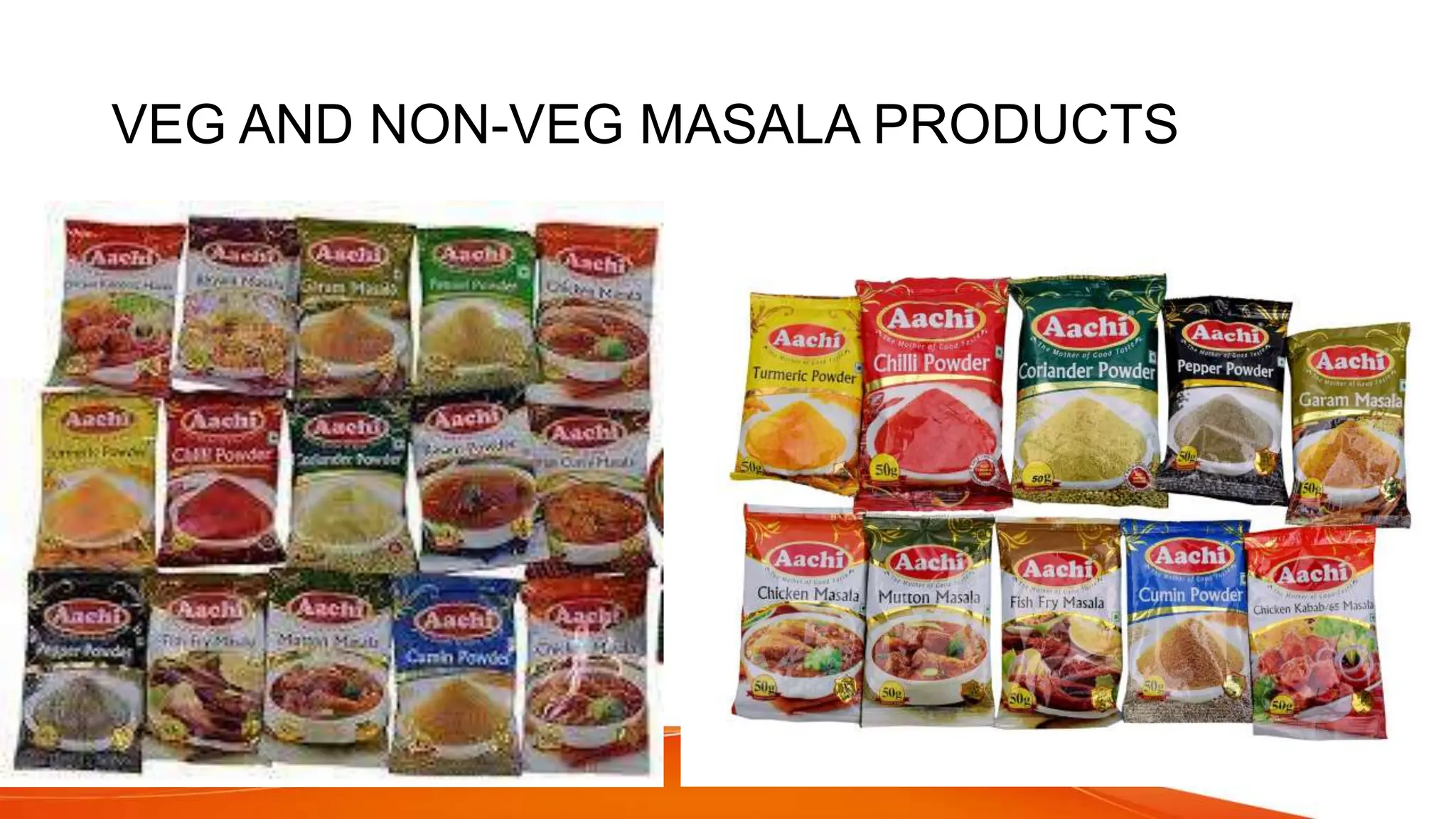 aachi_masala.pptx1[1].pptx