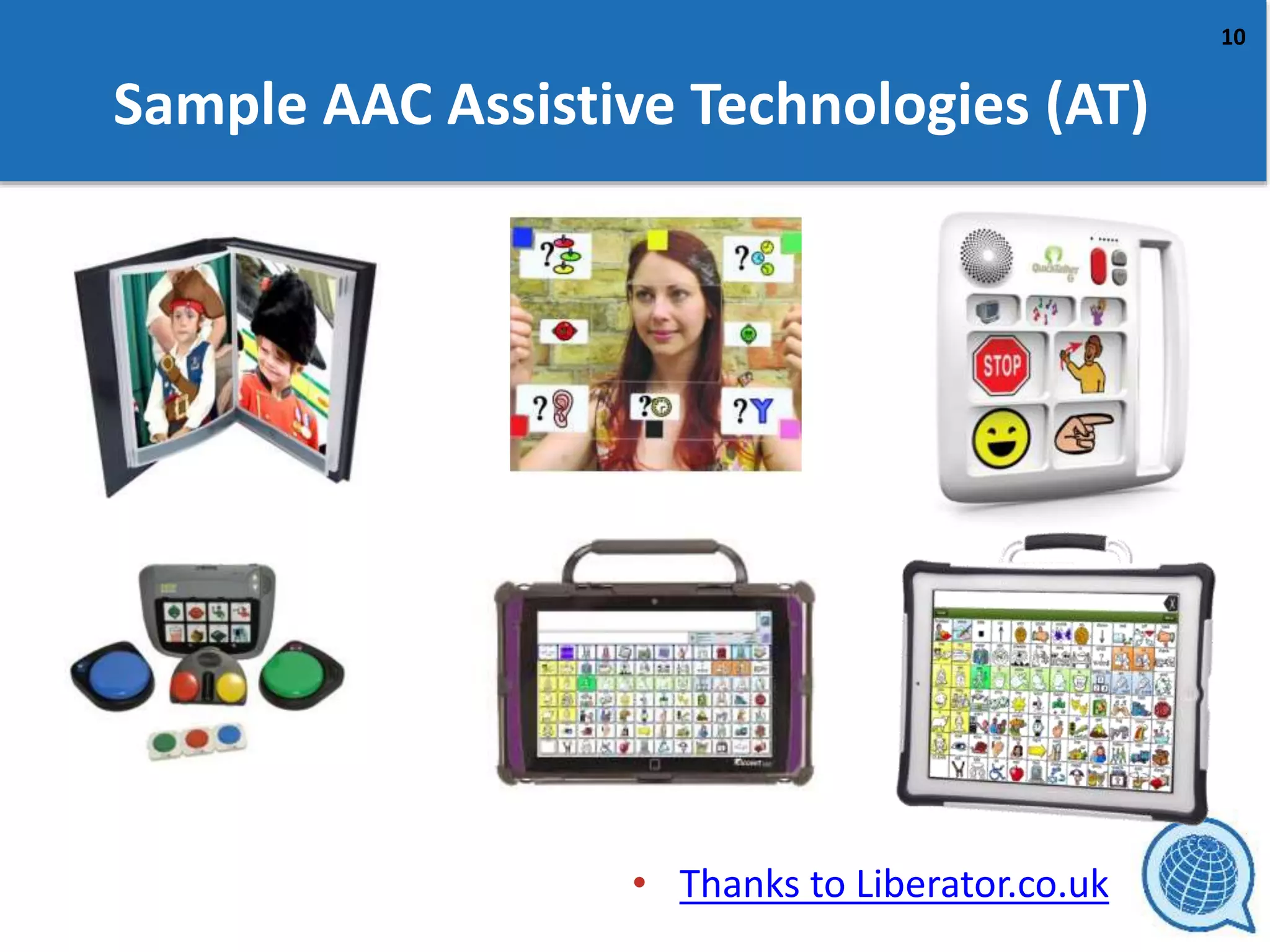 AAC Symbol introductory Overview | PPTX | Brain and Nervous System ...