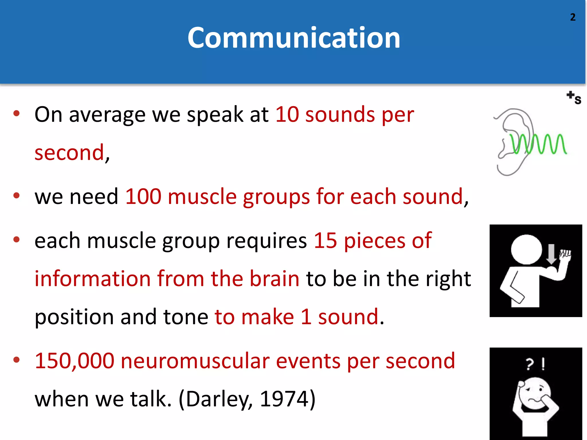 AAC Symbol introductory Overview | PPTX | Brain and Nervous System ...