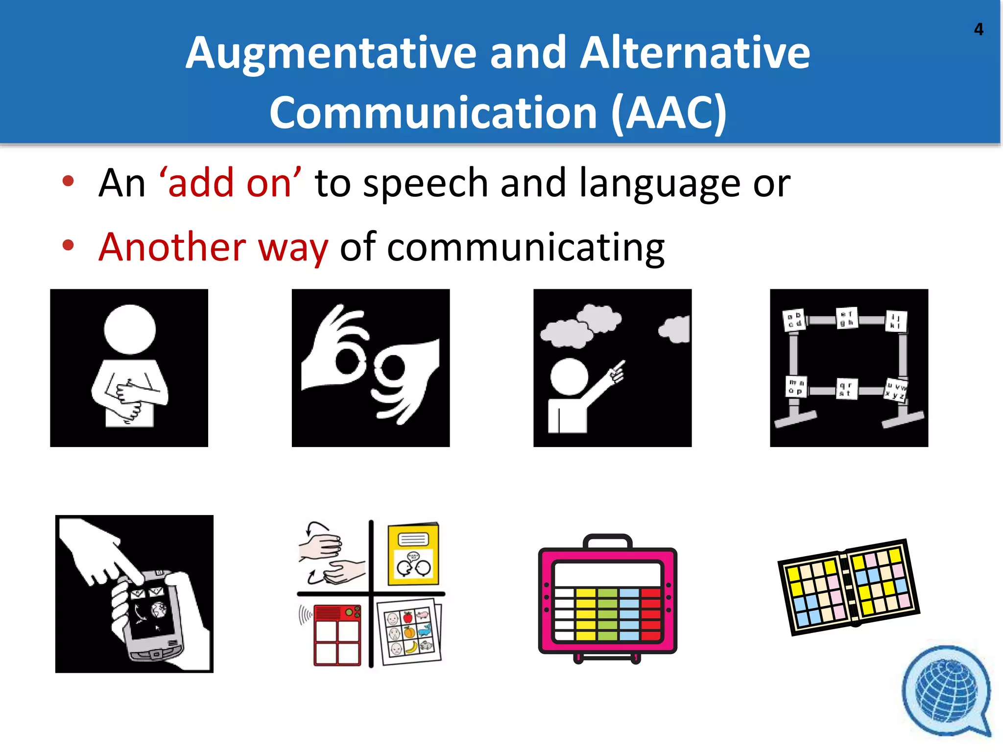 AAC Symbol introductory Overview | PPTX | Brain and Nervous System ...