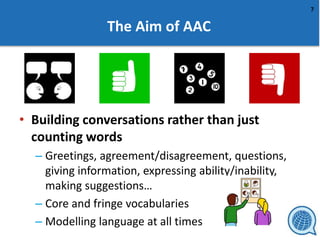 AAC Symbol introductory Overview | PPTX | Brain and Nervous System ...