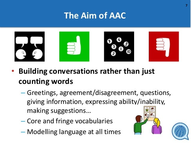 AAC Symbol introductory Overview