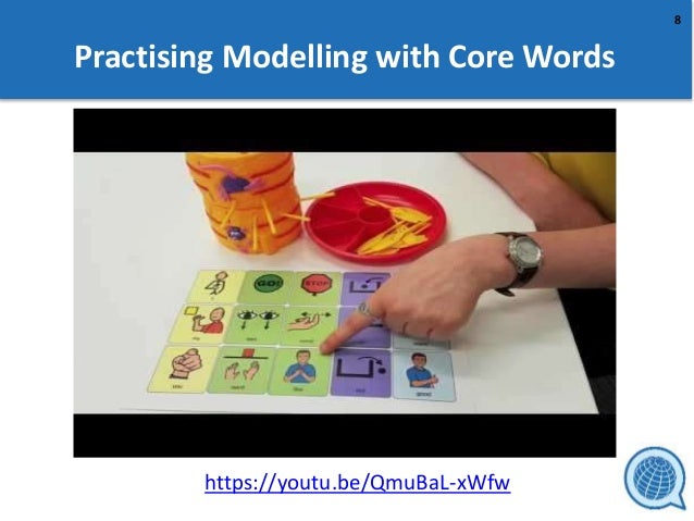 AAC Symbol introductory Overview