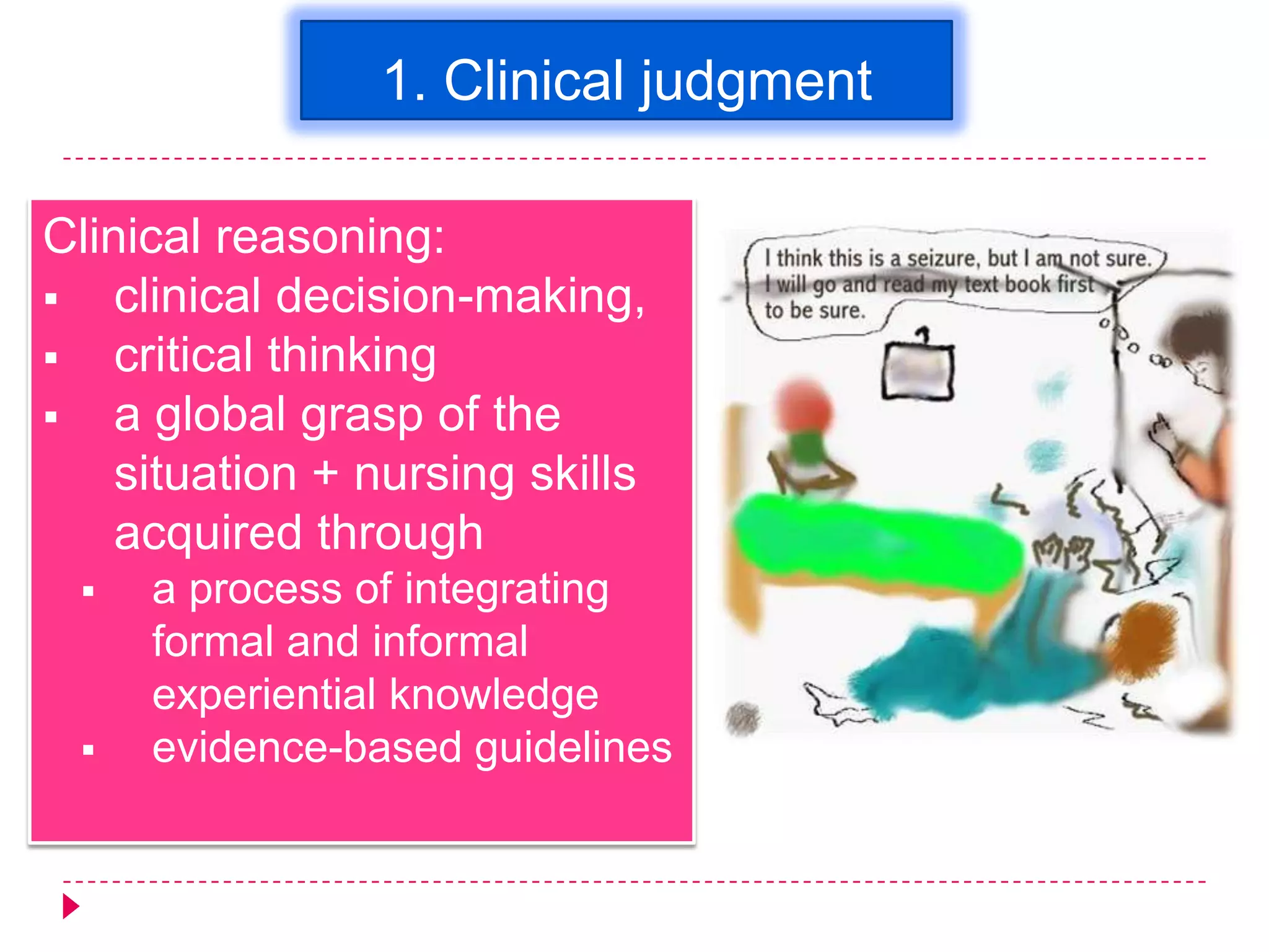 Aacn synergy model for patient care | PPTX