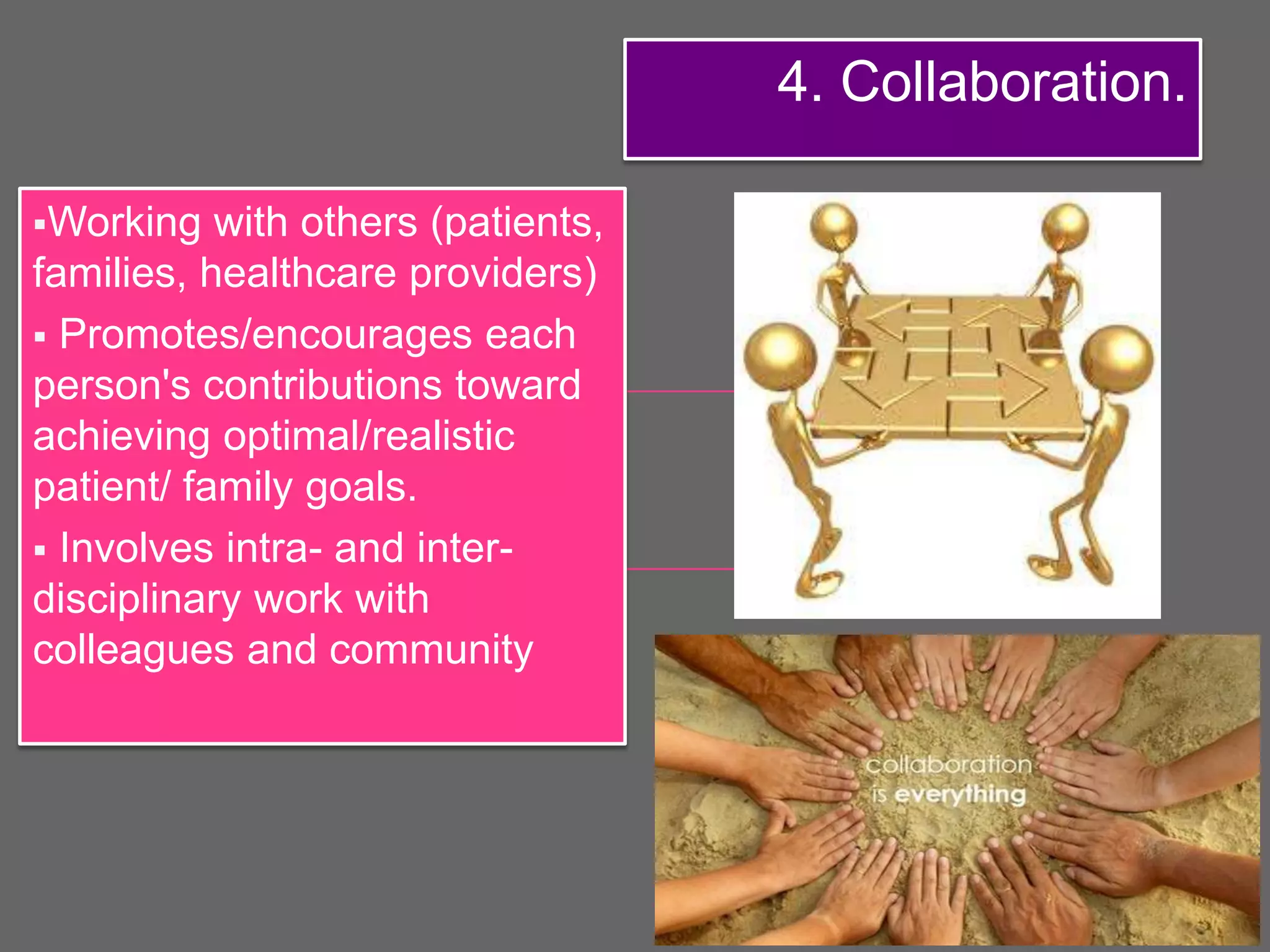 Aacn synergy model for patient care | PPTX