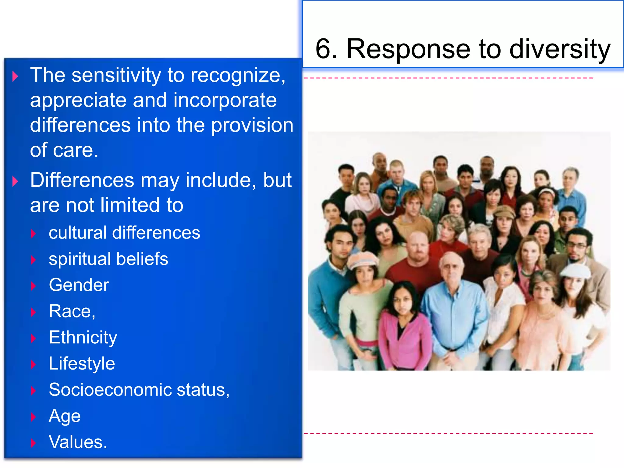 Aacn synergy model for patient care | PPTX