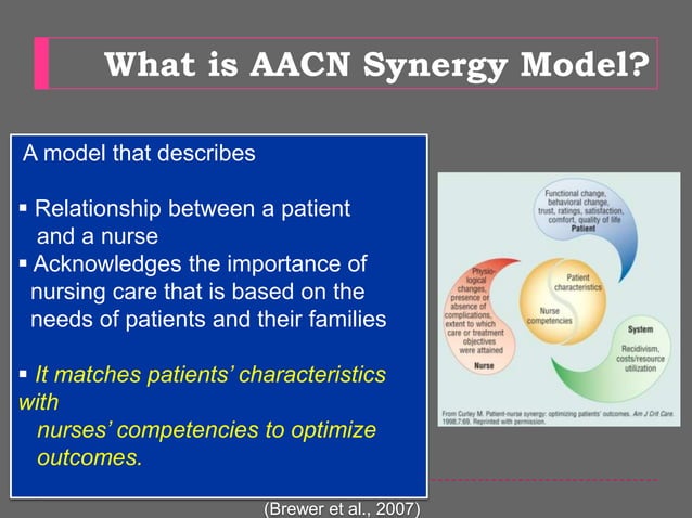 Aacn synergy model for patient care | PPT