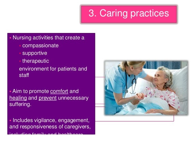 Aacn synergy model for patient care
