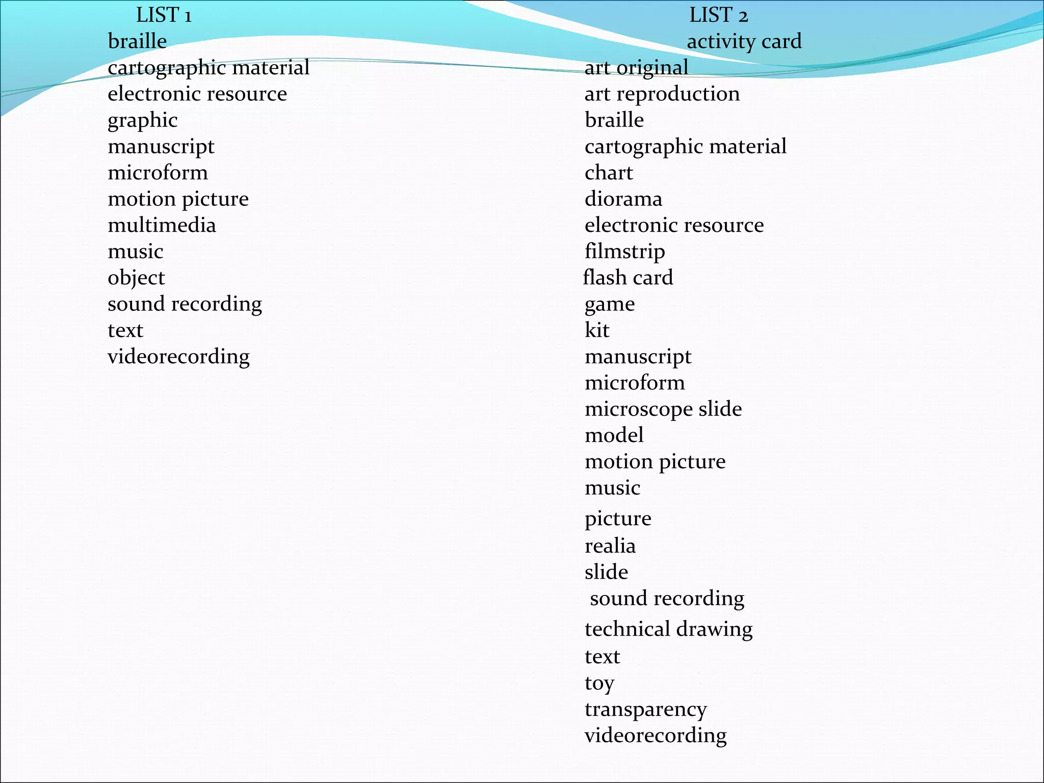 AACR2 8 Areas of Bibliographic Description | PPT