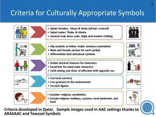 AAC Symbols for Everyone, Everywhere.pptx