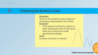 AAC Teaching Strategies for Partners | PPTX