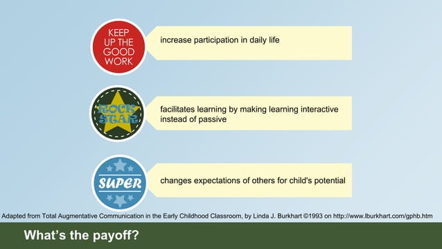 AAC Teaching Strategies for Partners | PPTX