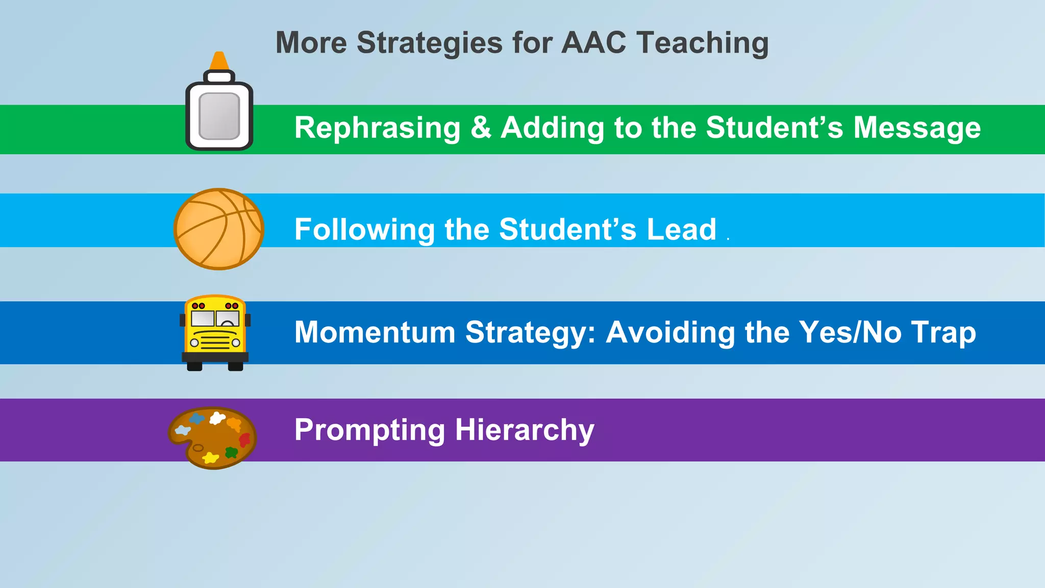 AAC Teaching Strategies | PDF