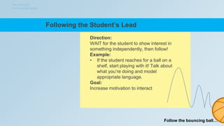 AAC Teaching Strategies | PDF