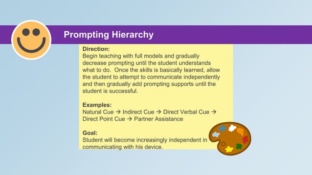 AAC Teaching Strategies | PDF