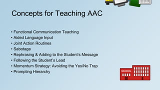 AAC Teaching Strategies | PDF
