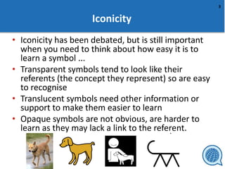 AAC voting system | PPTX