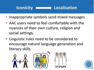 AAC voting system | PPTX