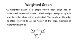 Graph Data Structure | PDF