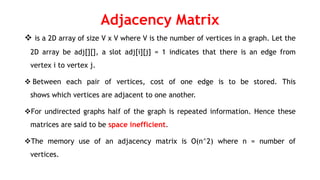 Graph Data Structure | PDF