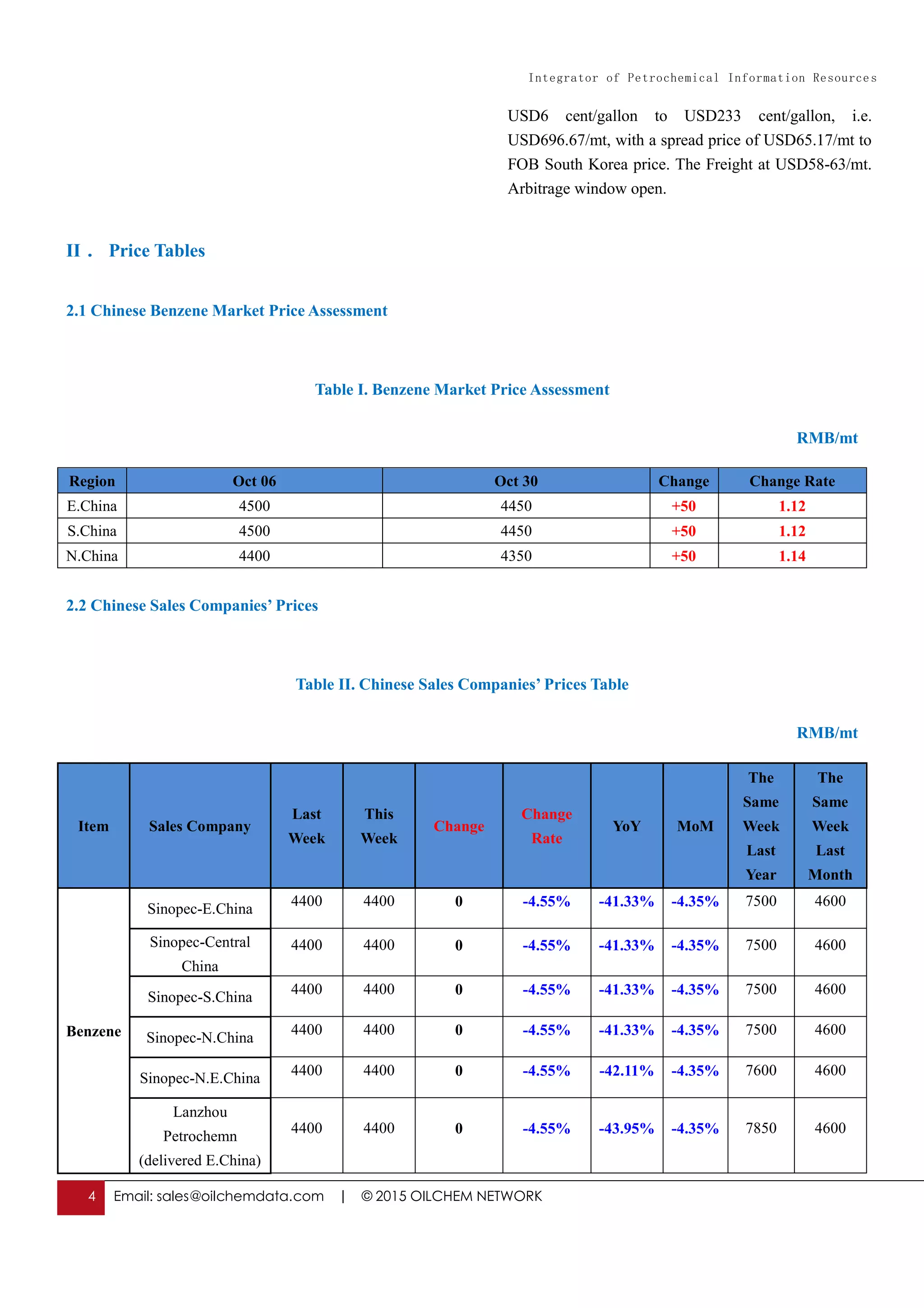 Benzene Market Price Report Weekly_Nov 06_2015 | PDF