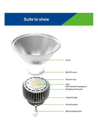 Brochure-New Slim LED High Bay Light | PDF