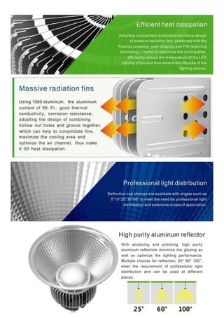 Brochure-New Slim LED High Bay Light | PDF