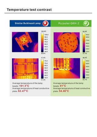 Brochure-New Slim LED High Bay Light | PDF