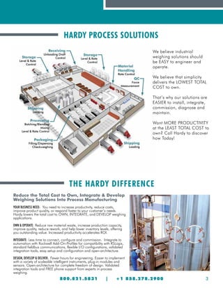 ShortFormRevision0814_Web | PDF | Internet of Things | Internet